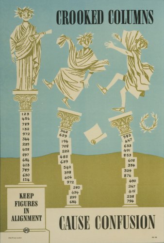 Crooked columns cause confusion. Keep figures in alignment – The Postal ...